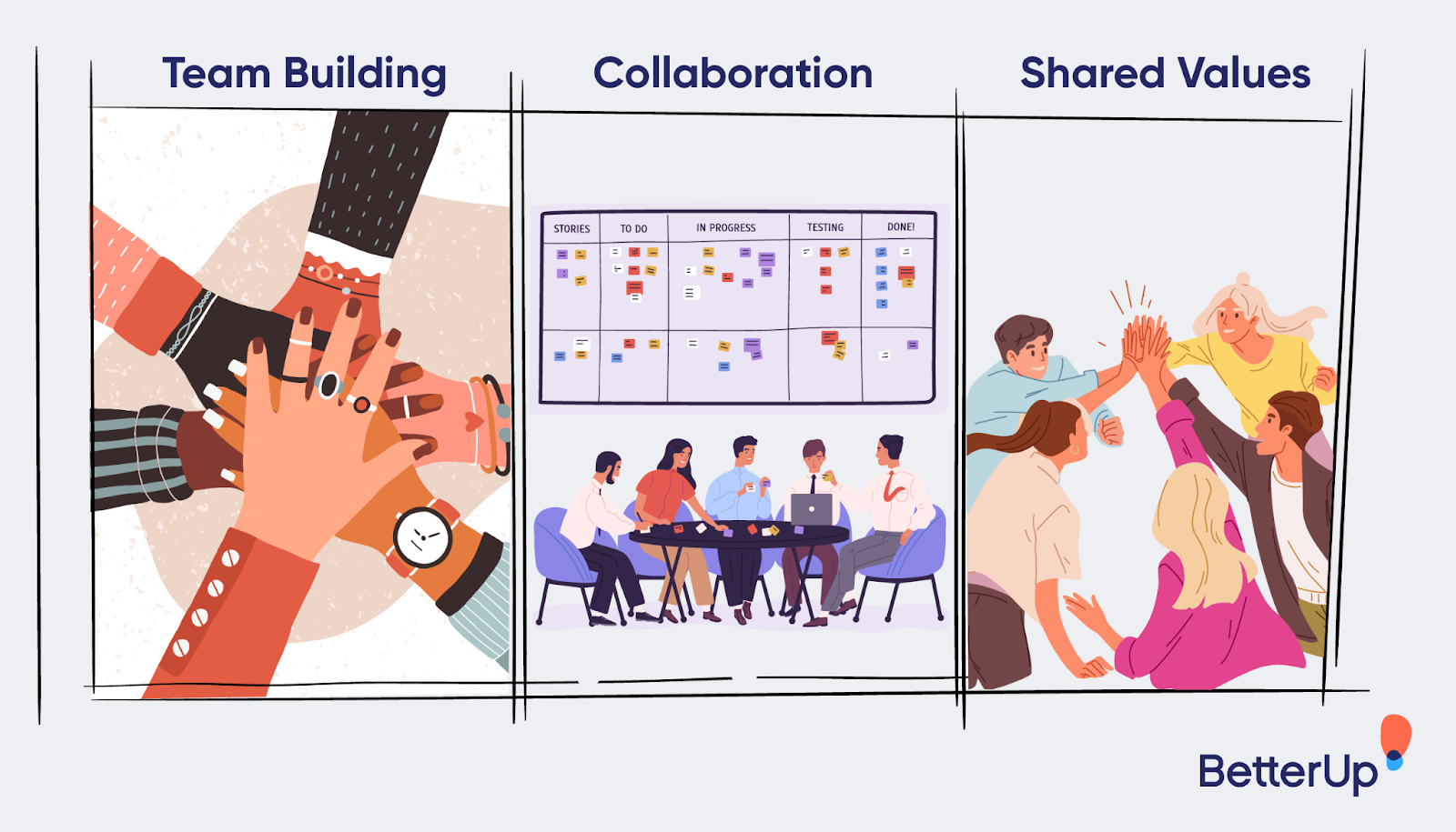 Social Capital: How Building Relationships Boosts Retention